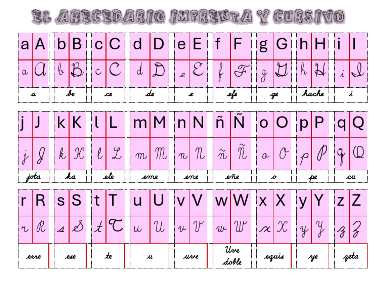 Abecedario Cursivo e Imprenta | PDF