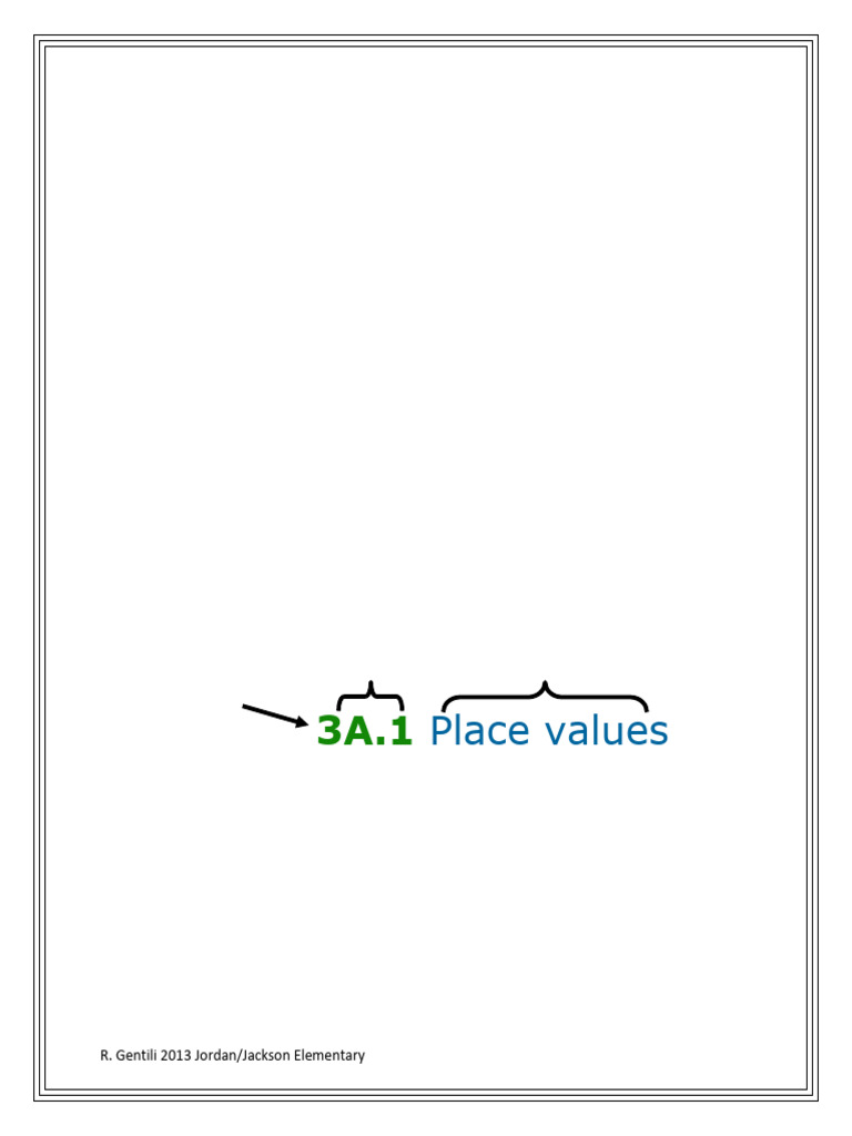 IXL Grade 3 Parent Resources | PDF
