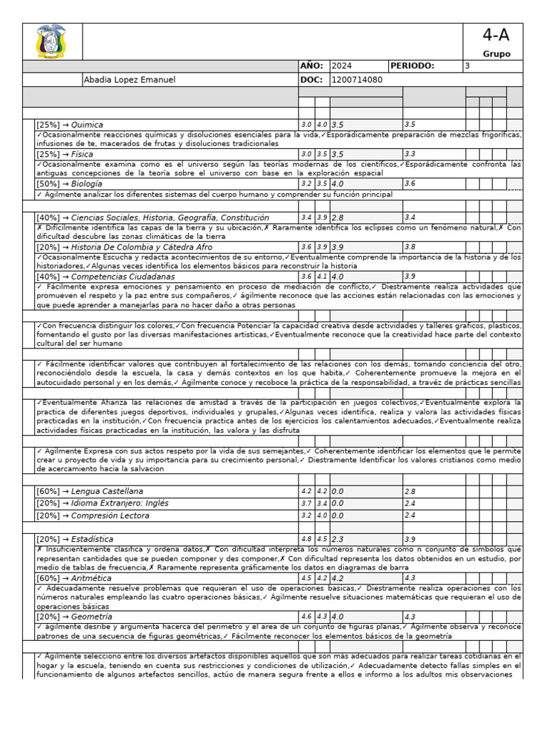 Informe Valorativo | PDF
