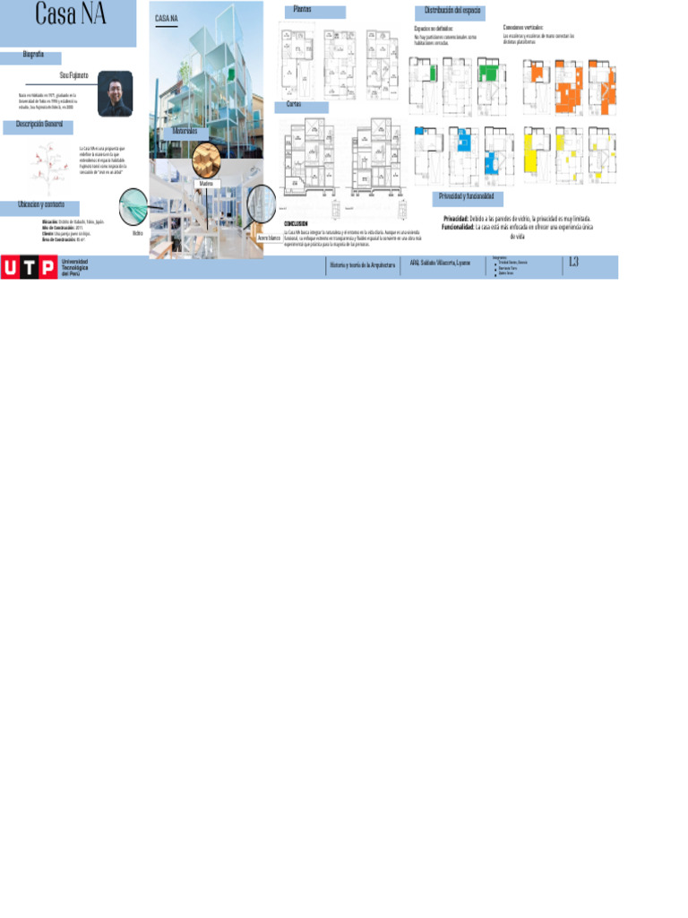 Casa Fanego - Pptx-Fusionado - PDF 20241007 224638 0000 | PDF