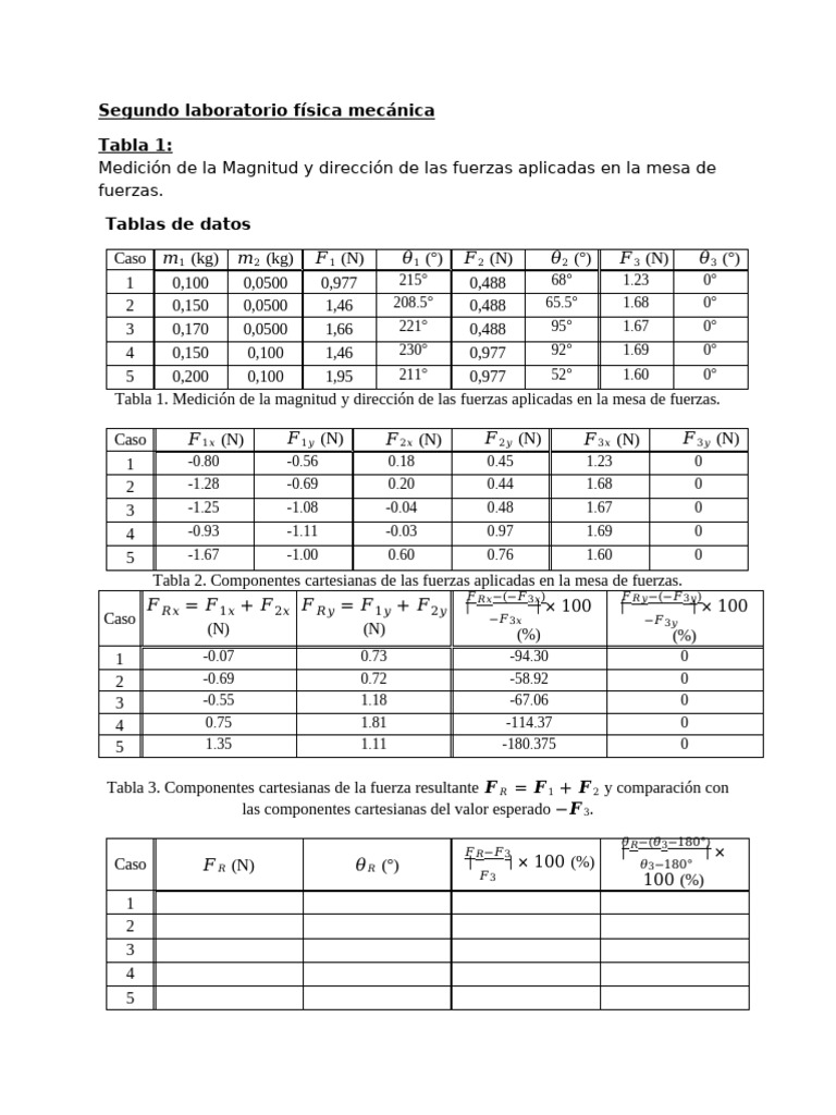 Lab2 Fis Mec | PDF