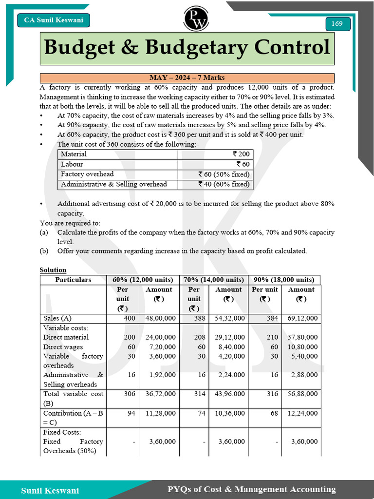 Budget & Budgetary Control-1 | PDF