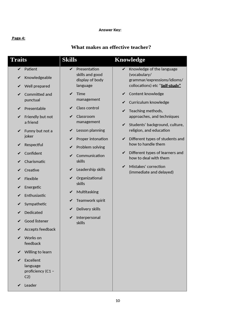 Answer Key (Teacher's Guide) | PDF Answer Key (Teacher's Guide) | PDF