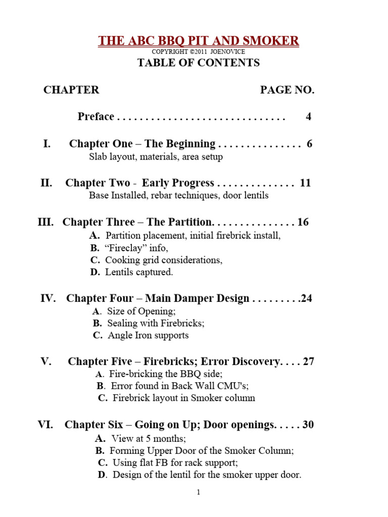 Abc BBQ Pit and Smoker | PDF