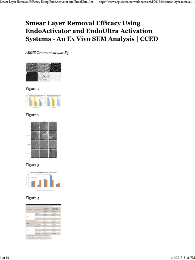 Smear Layer Removal Efficacy Using EndoActivator and EndoUltra ...