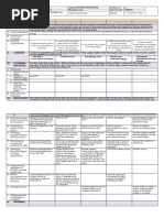 SEMI DETAILED LESSON PLAN 7es FORMAT Topic - WORK | PDF | Force | Learning