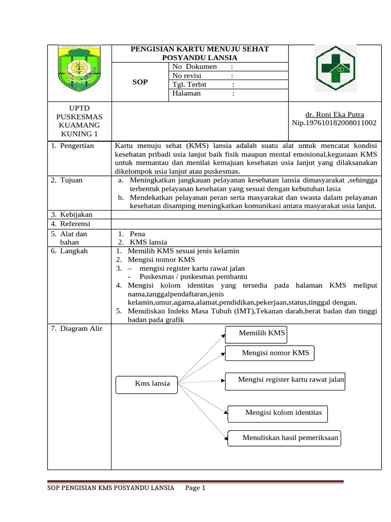Sop Pengisian KMS Posyandu Lansia | PDF