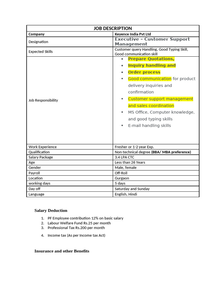 03 CSM Executive Off Roll | PDF