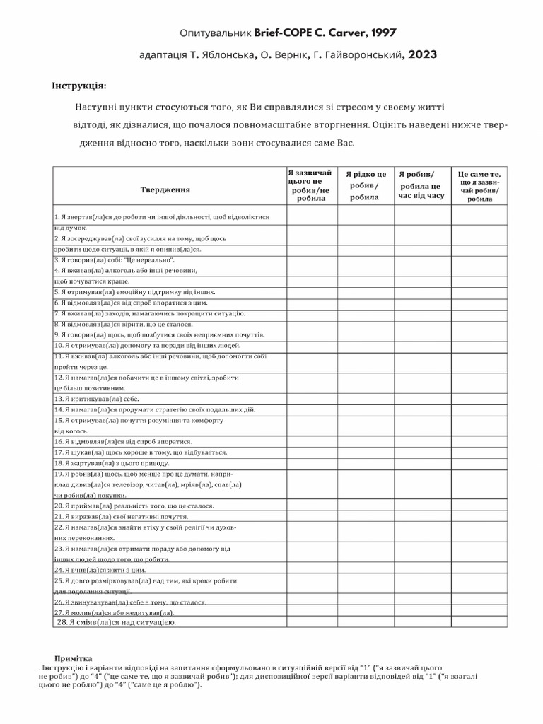 Опитувальник Brief-cope (Укр) | PDF