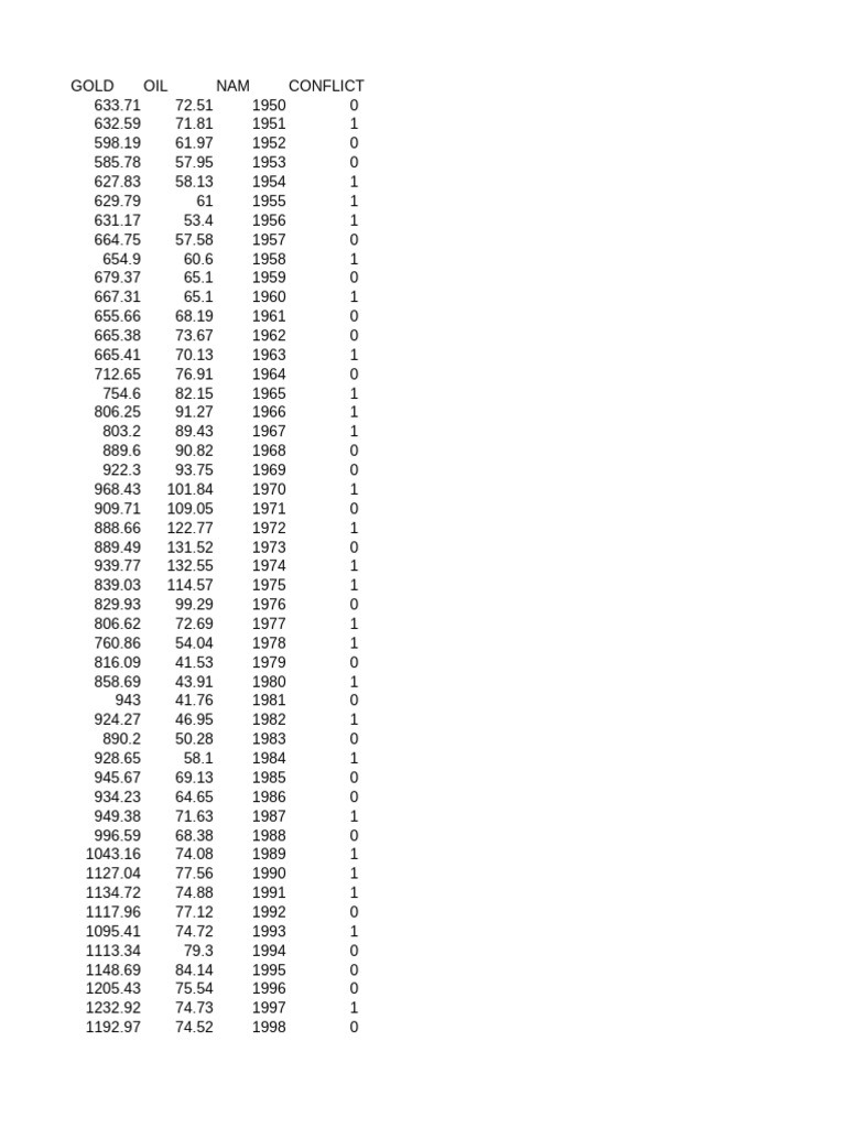 Bai Tap Ve Nha - PSTT+TTQ | PDF
