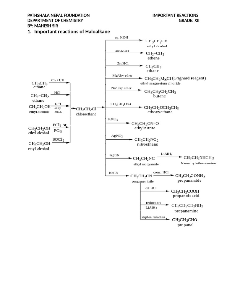 XII Important Reaction | PDF