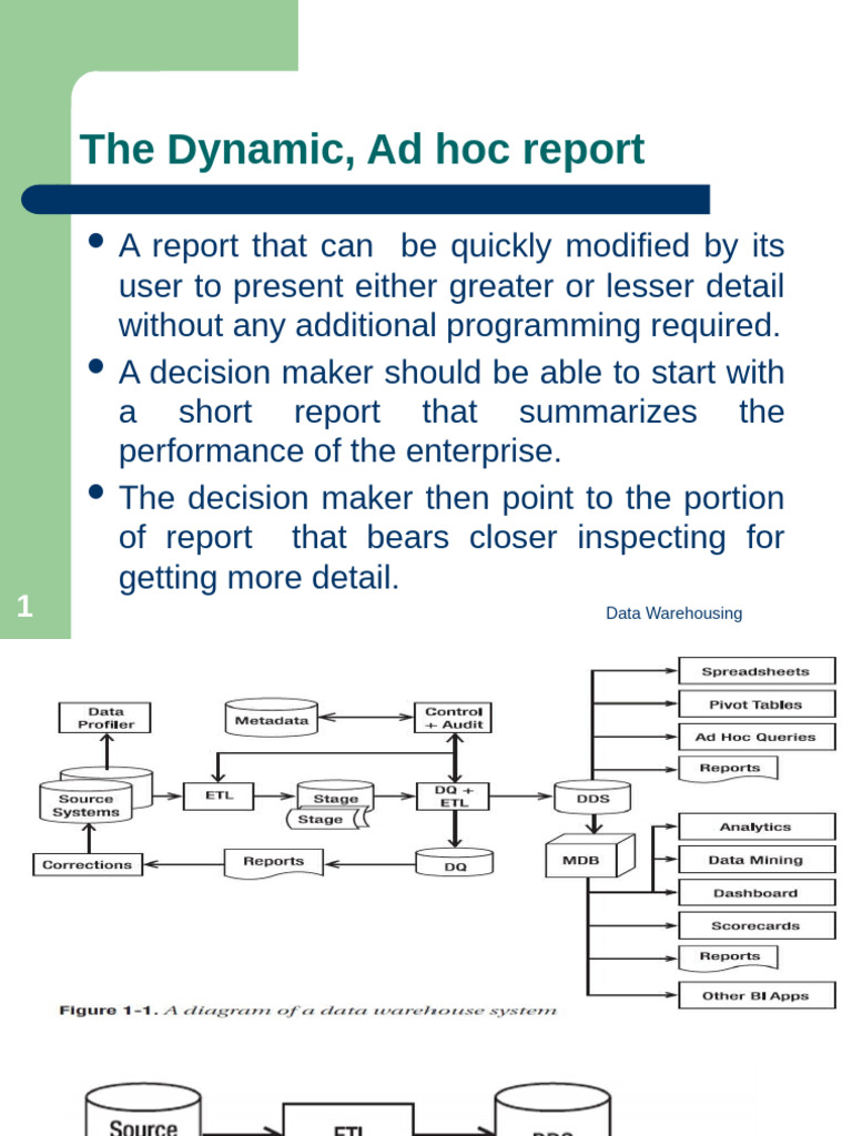03 - DWH (DWH Components) | PDF