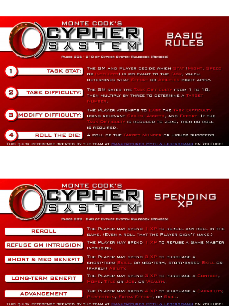 Cypher System Quick Ref | PDF