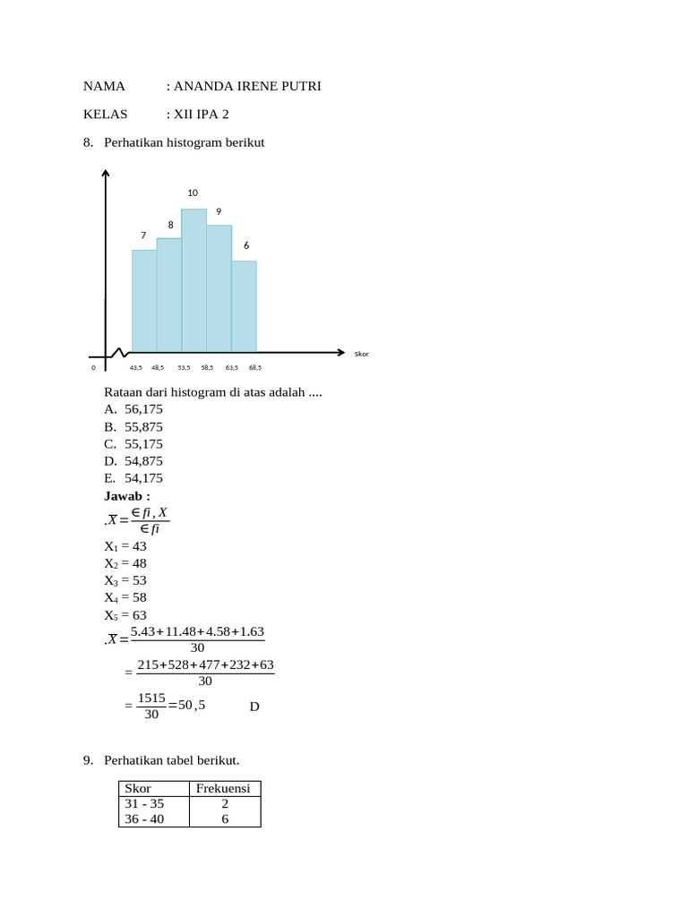 Ananda Irene Putri | PDF