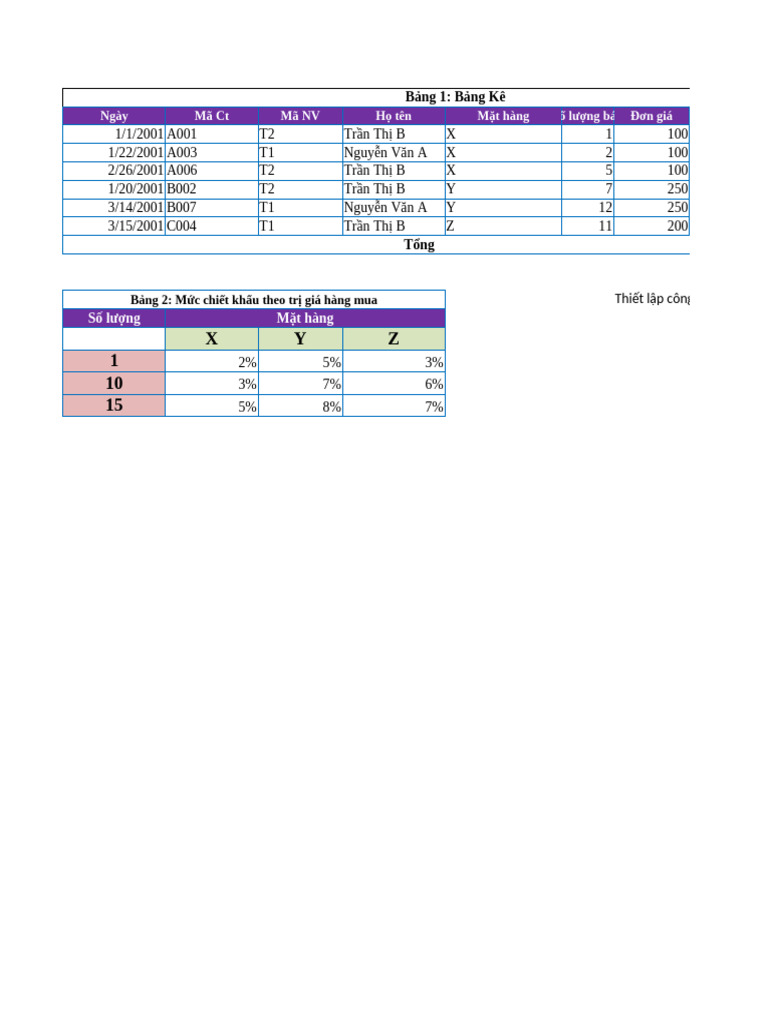 Index MRB (1) Truong | PDF
