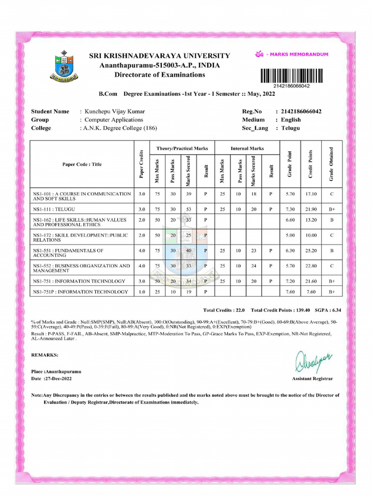 K Vijay Kumar Results ANK | PDF