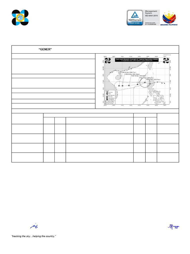 Bulletin Gener | PDF