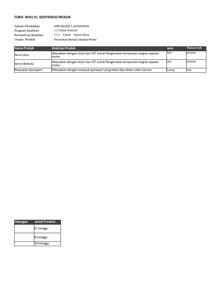 Form. Ws01-01. Identifikasi Produk: SMK Negeri 1 Lhoksukon | PDF