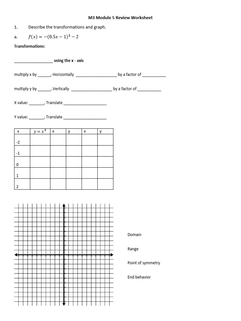 Describe The Transformations and Graph. A.: M3 Module 5 Review ...