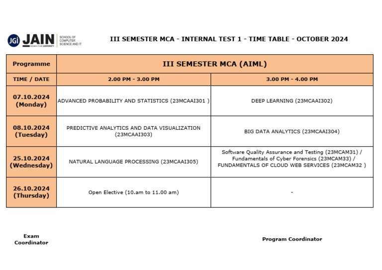 Internal Test 1 MCA (AIML) 1 | PDF