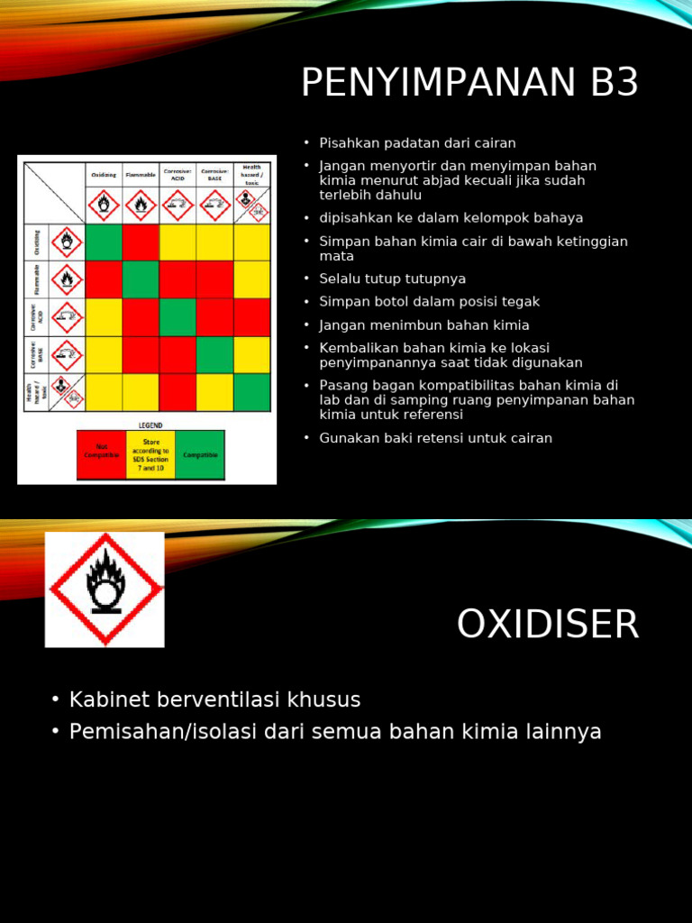 Pengelolaan B3 Dan Lb3 Pdf