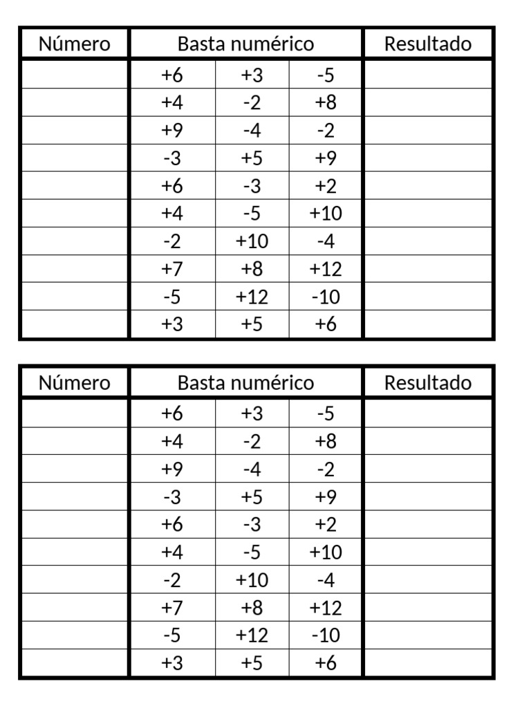 Basta Numerico Con Sumas y Restas | PDF