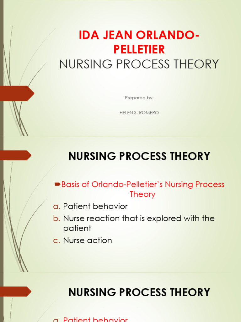 IDA-JEAN-ORLANDO-PELLETIER-Nursing-Process-Theory | PDF