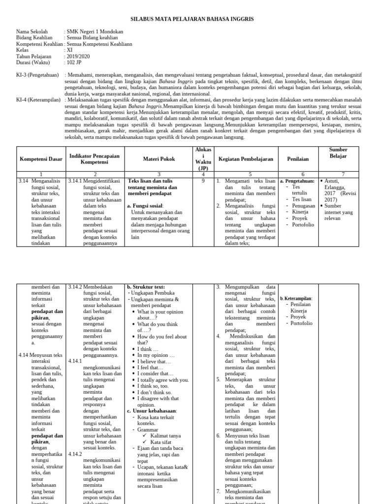 Silabus Kelas Xi Gasal | PDF