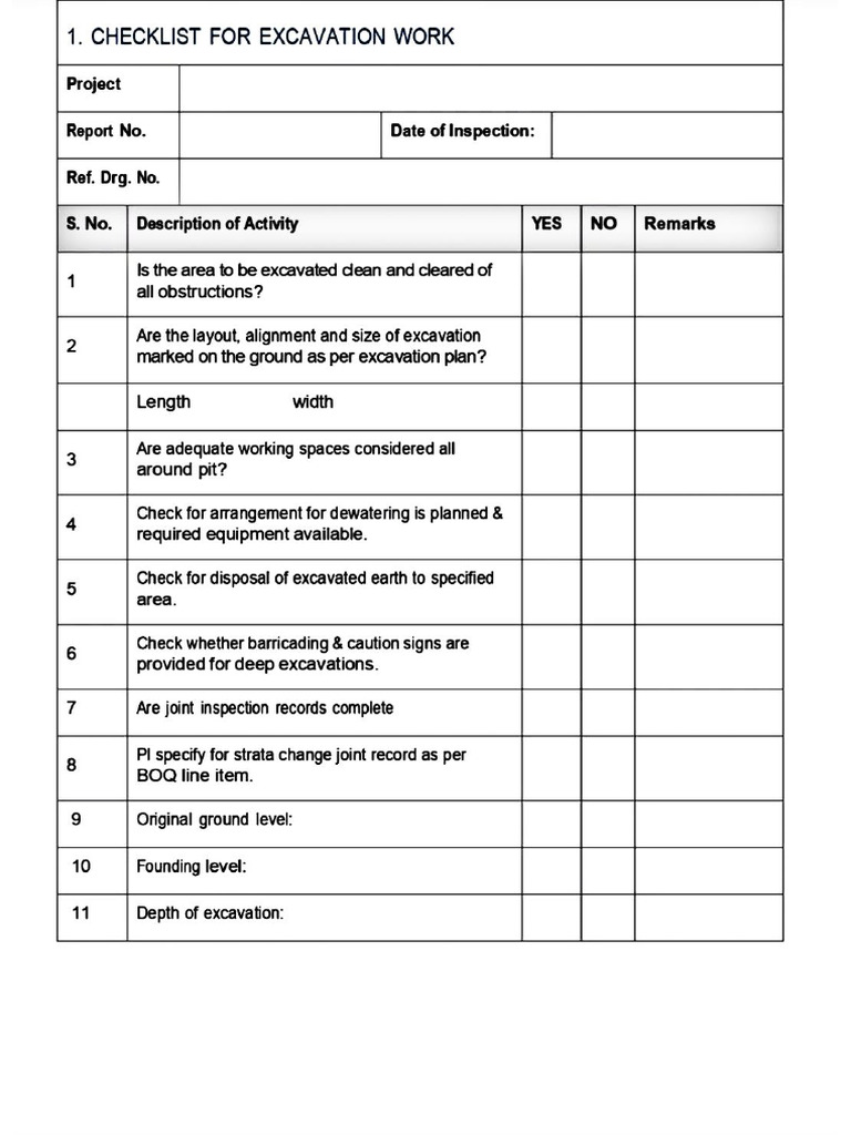 Checklist of Different Activities | PDF
