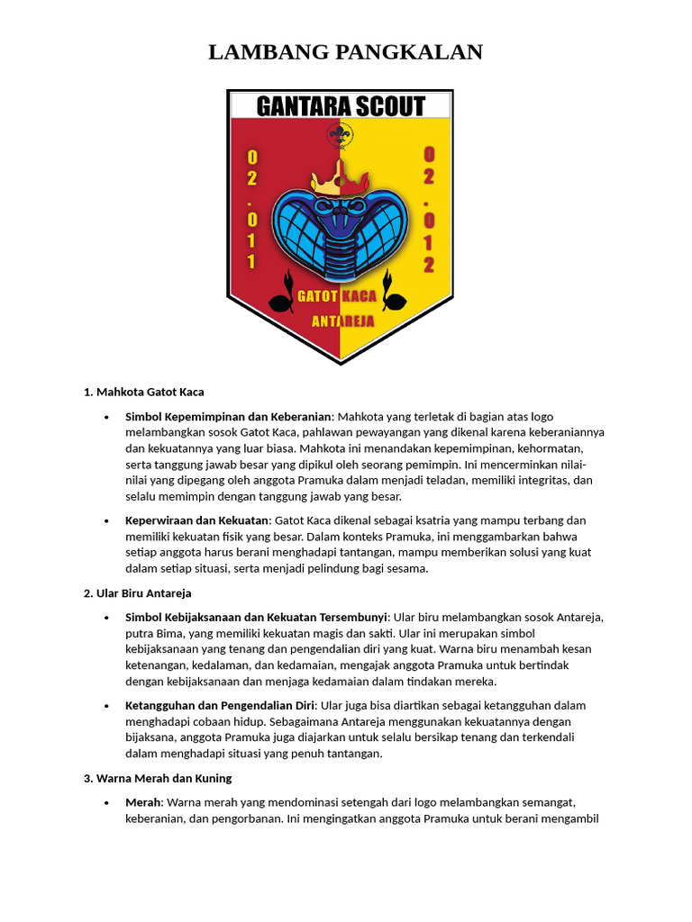 Filosofi Lambang Pangkalan Gantara | PDF