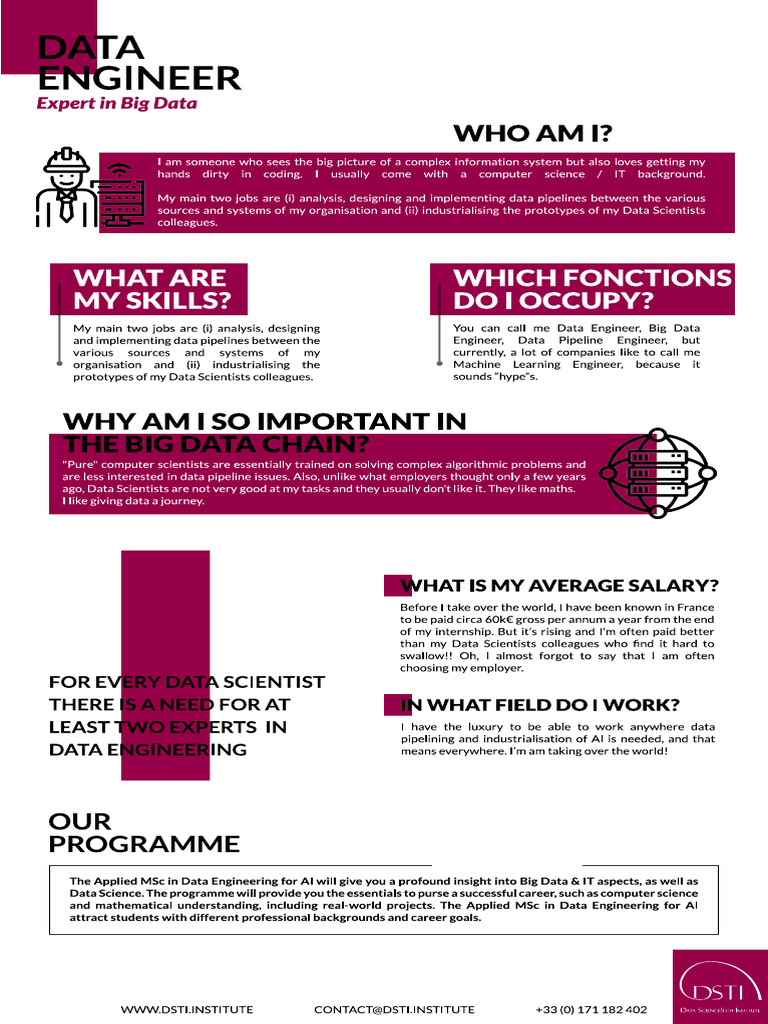 Applied MSC in Data Engineering - Dsti | PDF