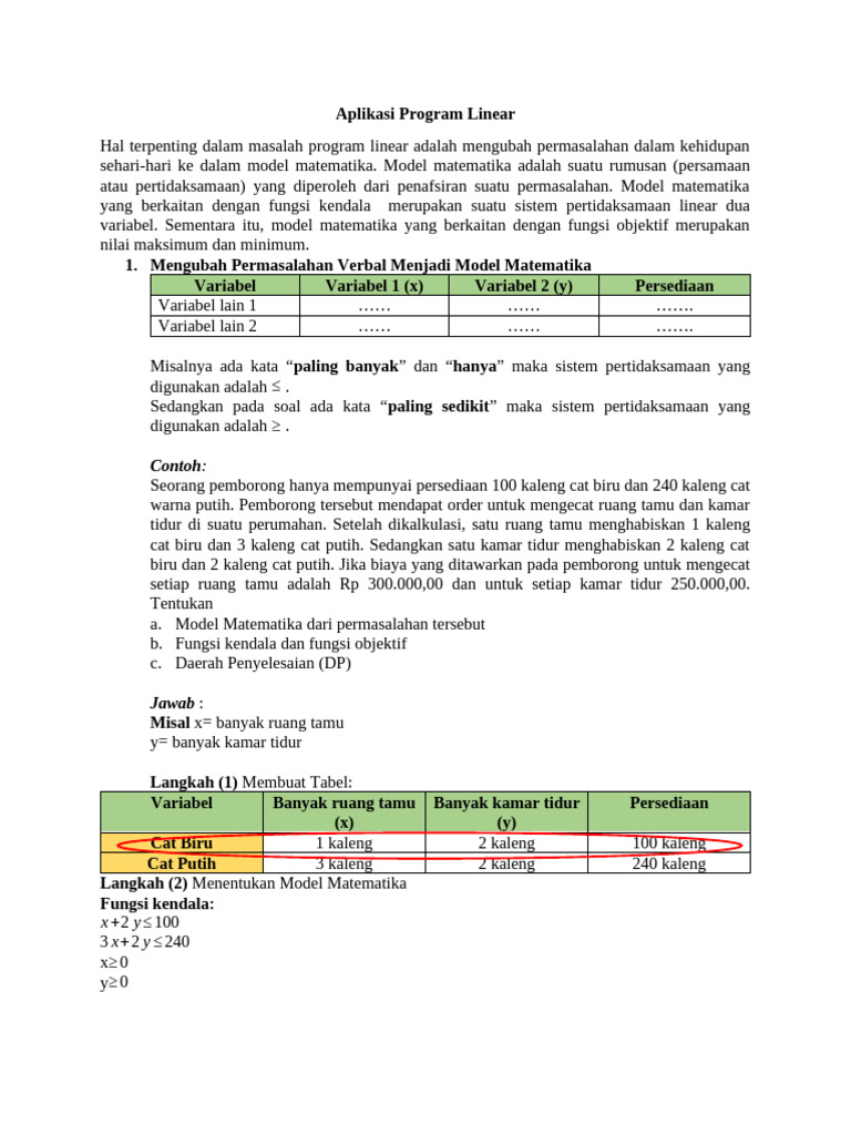 Aplikasi Program Linear | PDF