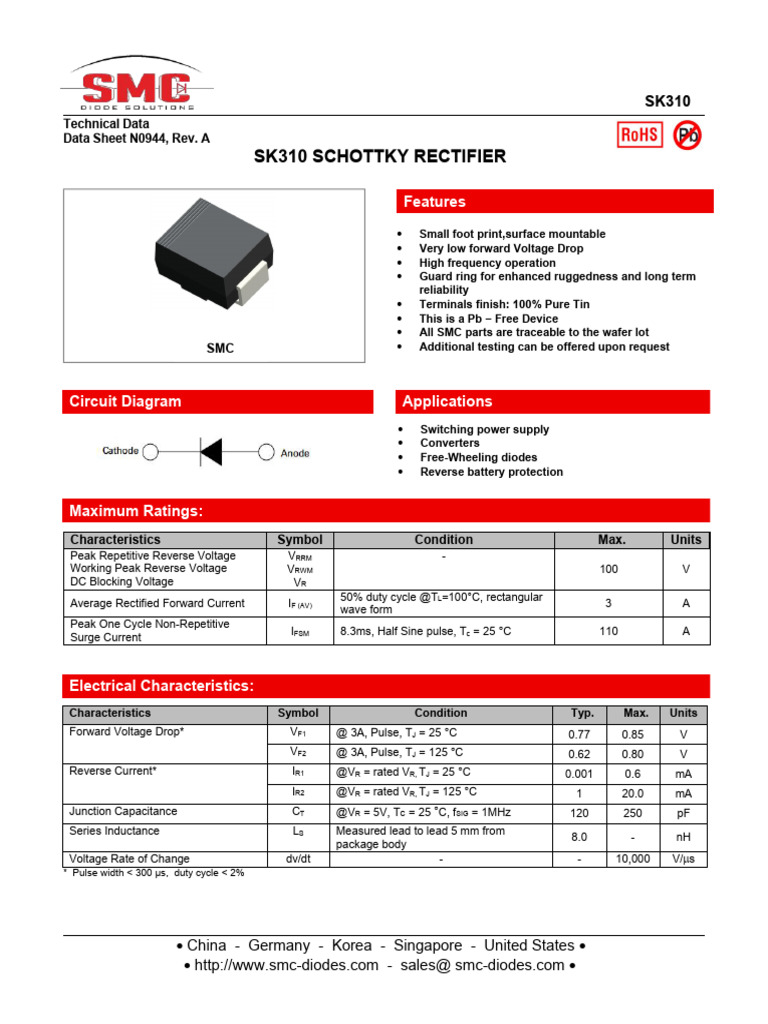 SK310_100V_3A_SMC_(DO-214AB) | PDF