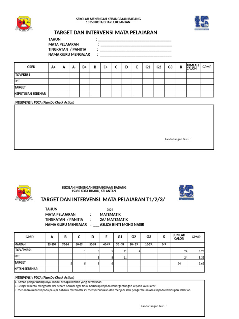 Borang Intervensi Target (2a) | PDF