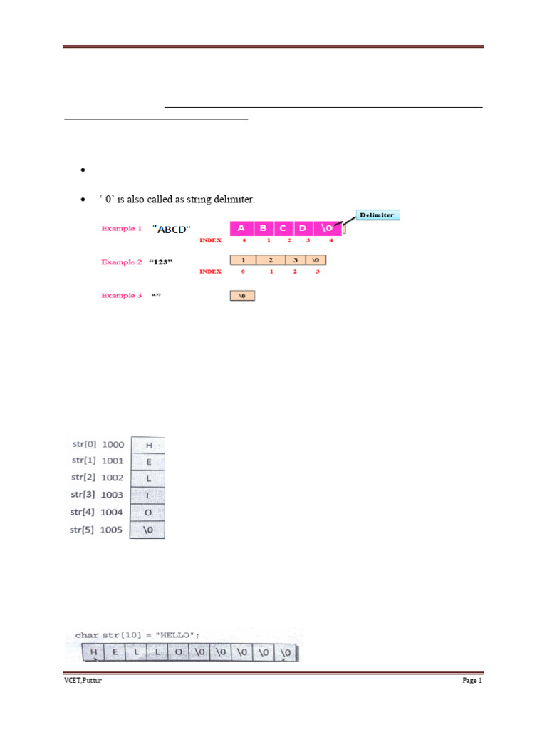 MODULE 4 Strings Part1 | PDF