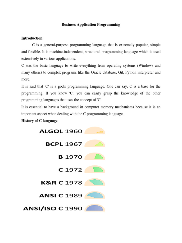 Business Application Programming Pdf Object Oriented Programming Integer Computer Science