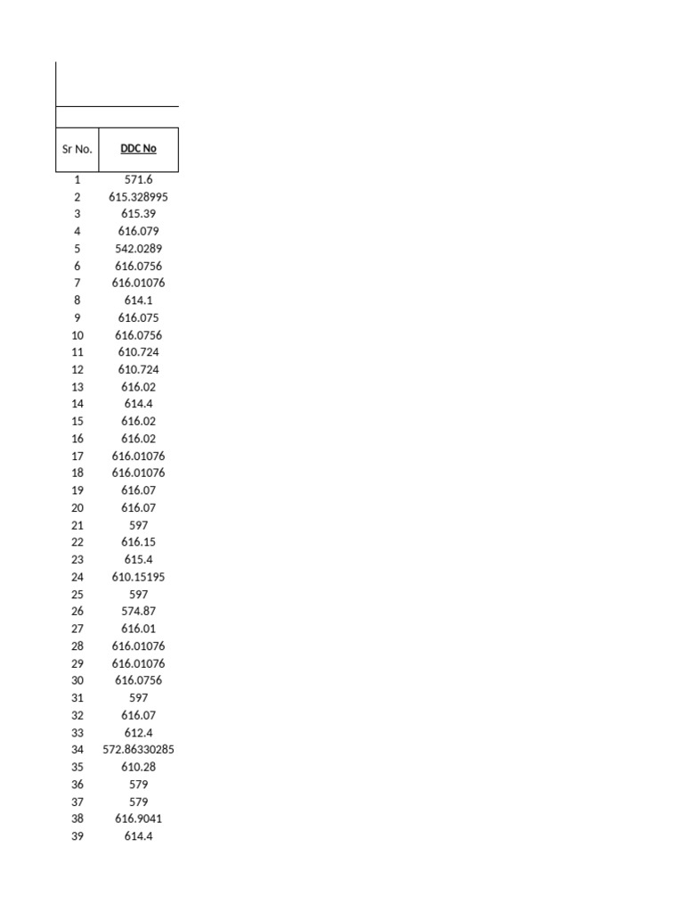 MLT Library Books | PDF