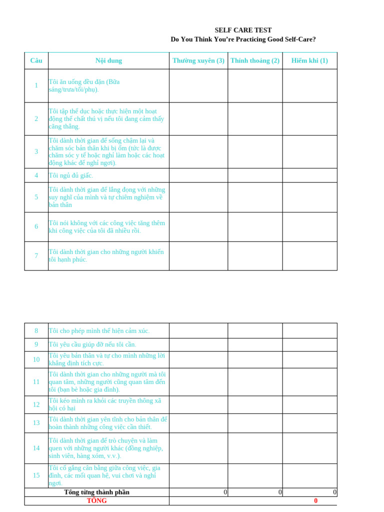 Self Care | PDF
