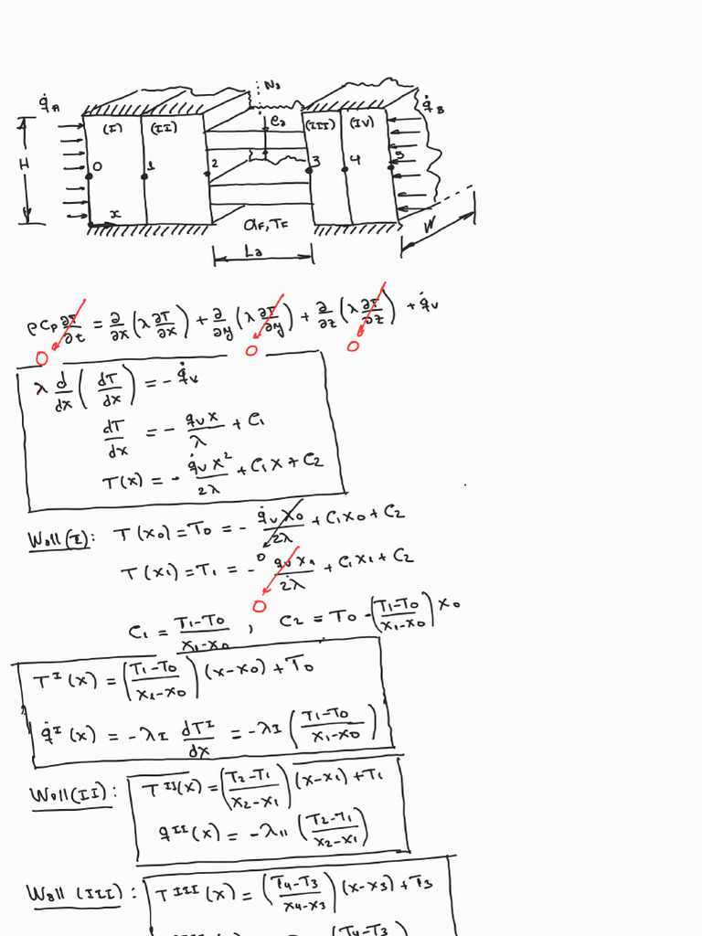 Composed Wall | PDF