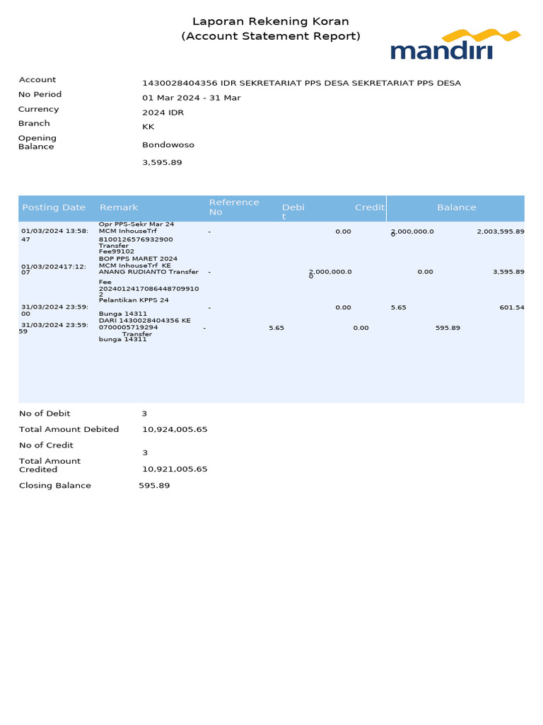 Rek Koran Custom | PDF