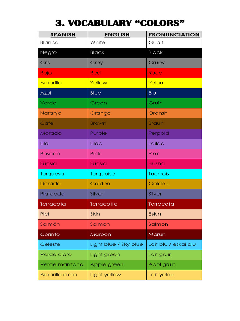 Vocabulary Colors | PDF