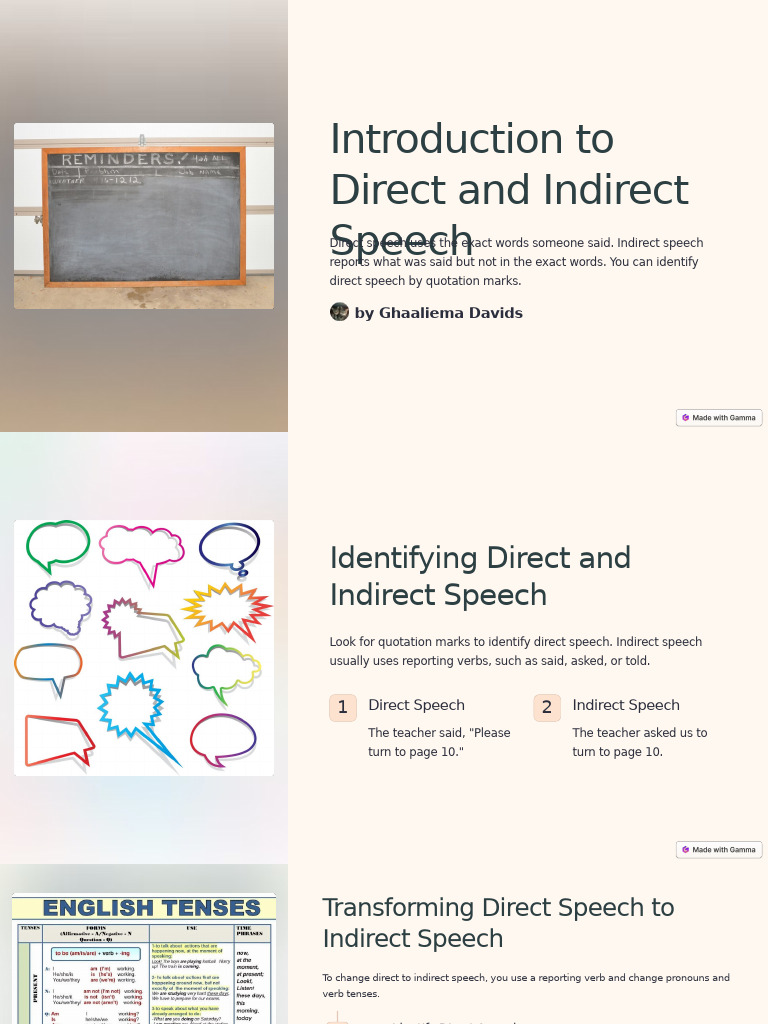 Introduction To Direct and Indirect Speech | PDF | Verb | Semantic Units