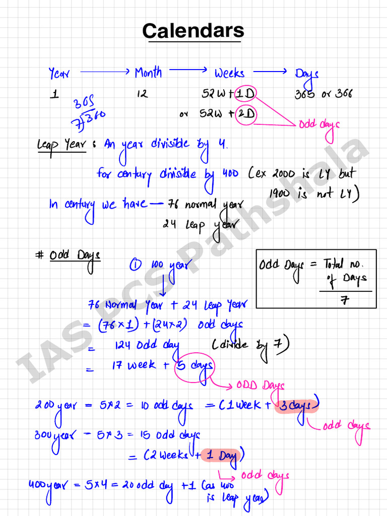 CSAT Calendars Tricks | PDF