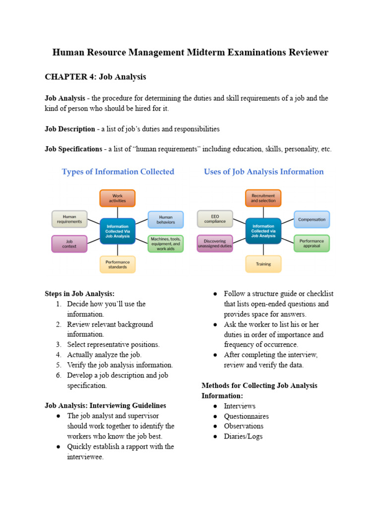 HRM Midterm Reviewer | PDF