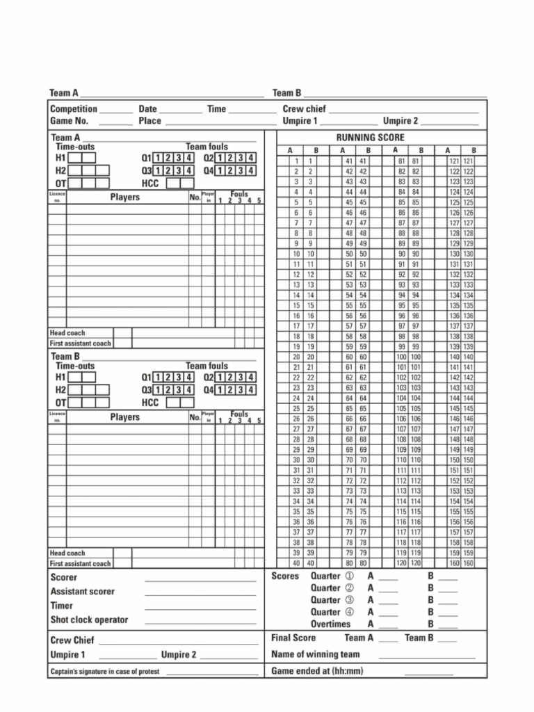 5X5 Scoresheet 2022 | PDF