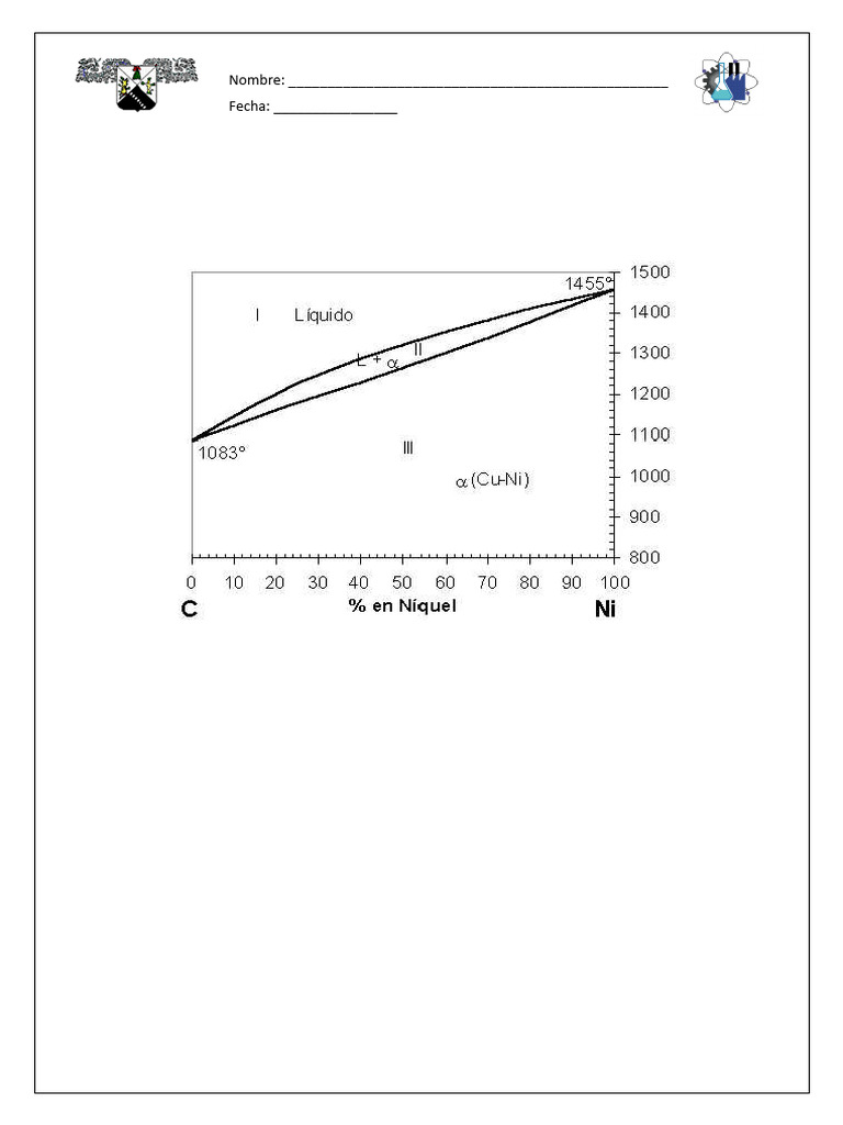 Clase 7c-Diagramas de Fases - Ejercicios Hoja | PDF