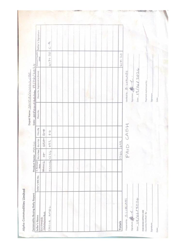 Alpha Commodities Limited 7 | PDF