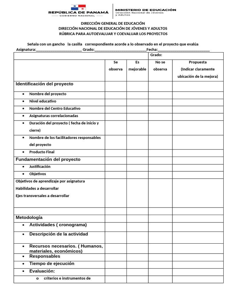 Rubrica Evaluar Proyectos Inter | PDF
