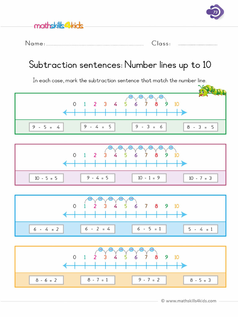 5.subtraction Sentence With Number Lines Qa63x | PDF