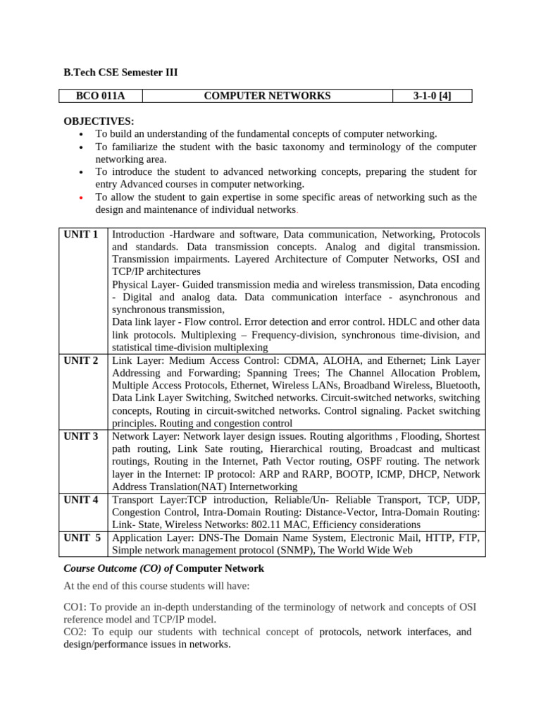 3rd Sem Syllabus | PDF